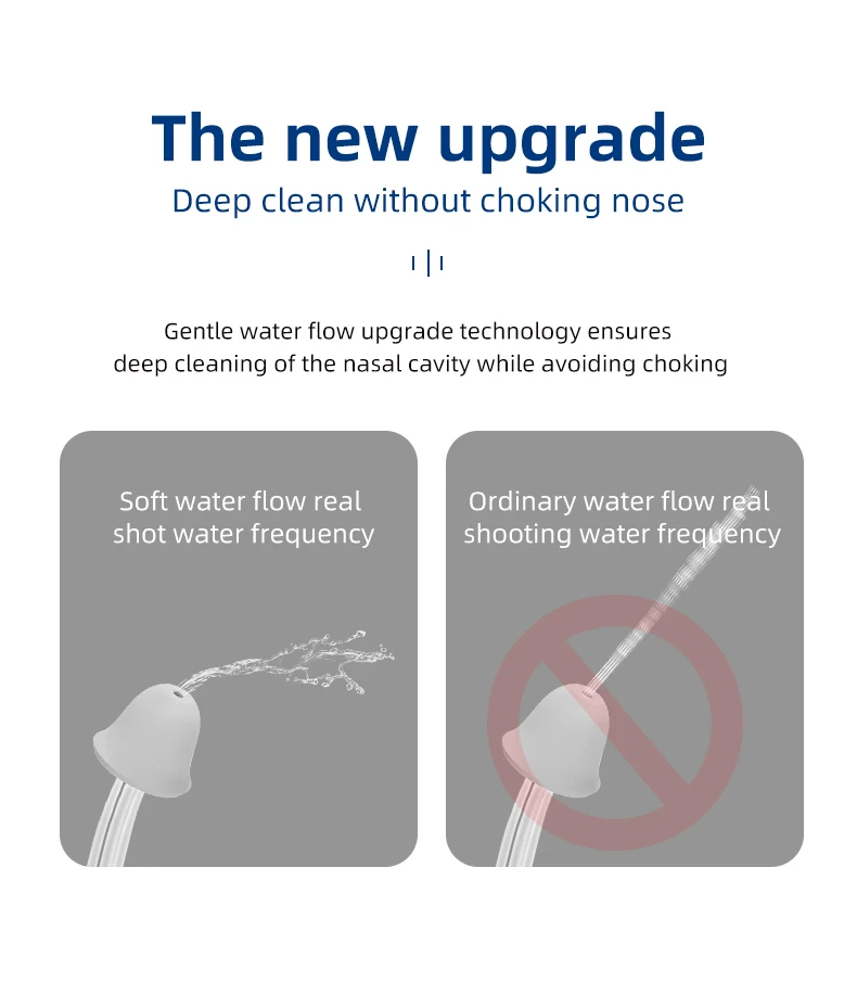 Nasal Irrigation System Nose Washing Machine Multifunctional Water ...