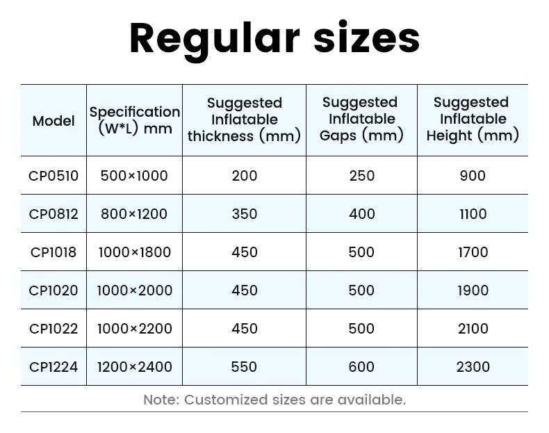 Strong Shipping Container Edge Protector Inflatable Brown Paper Air ...