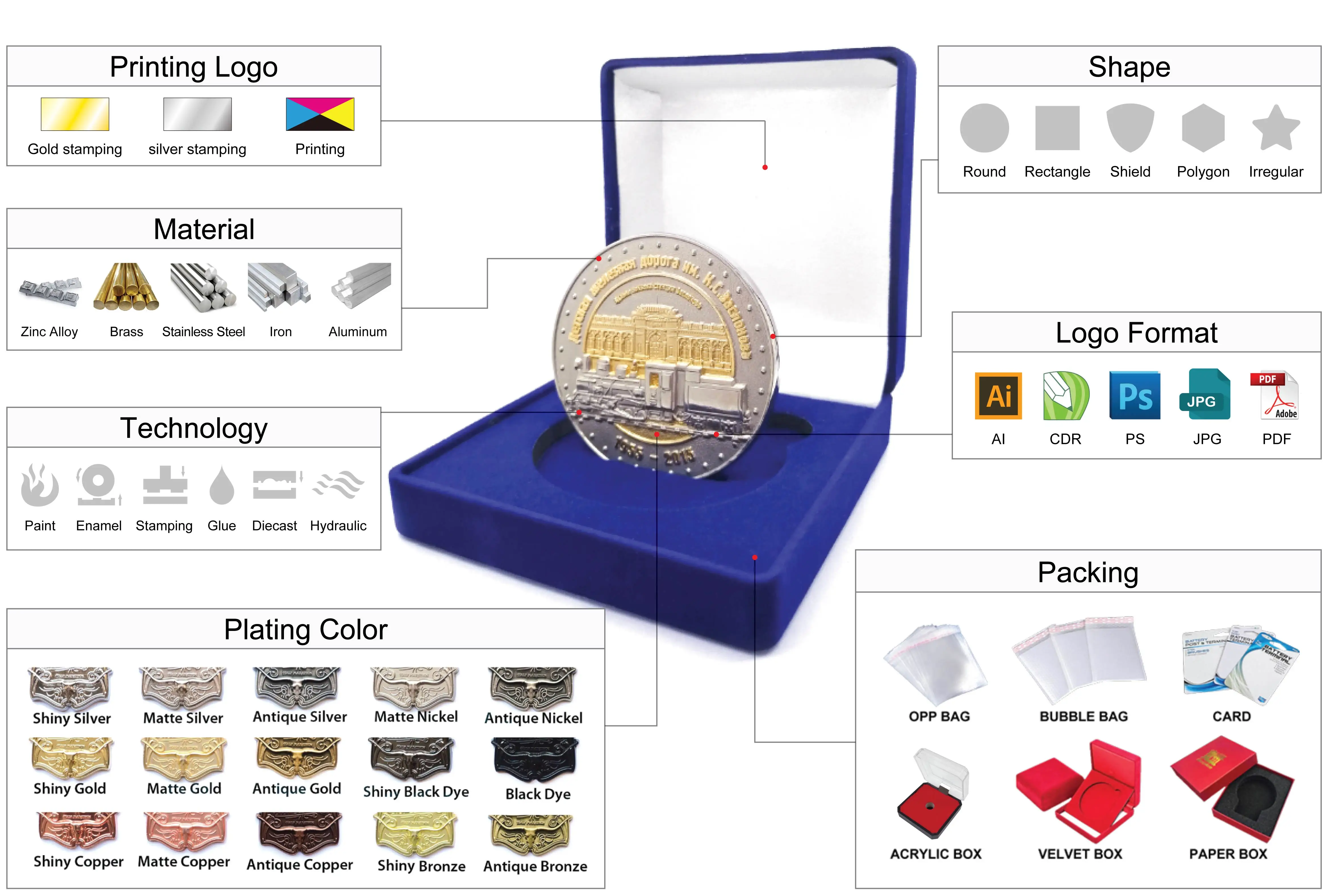 High Quality Custom Commemorative Medal Blank Award Inlaid Gold And ...