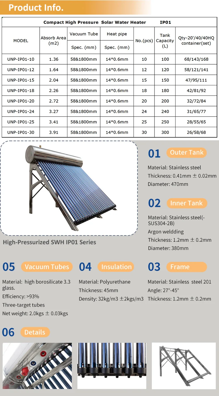 Geysers Systems Pressurized Solar Water Heater Price Fro 200l - Buy 200 ...