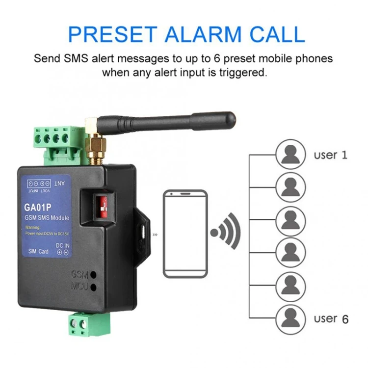 Wholesale Ga01p Mini Smart Power-off Gsm Sms Phone Alarm Module - Buy ...