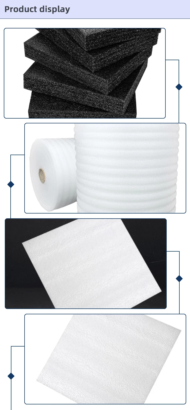 Customized Pearl Cotton Inner Lining Packaging Epe Foam Anti-collision ...