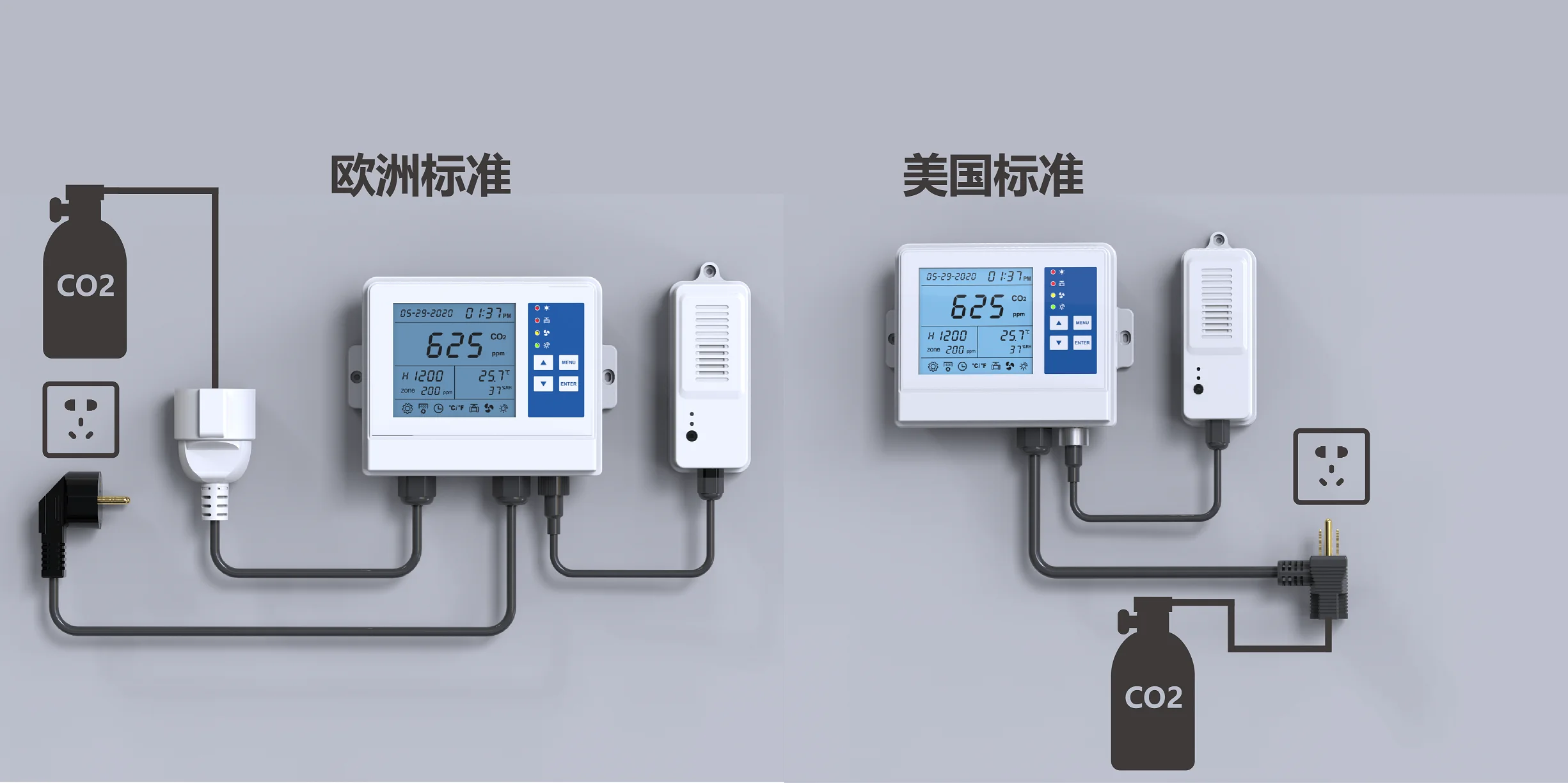Co2 Controller For Greenhouse,Grow Rooms & Tents Carbon Dioxide Monitor ...