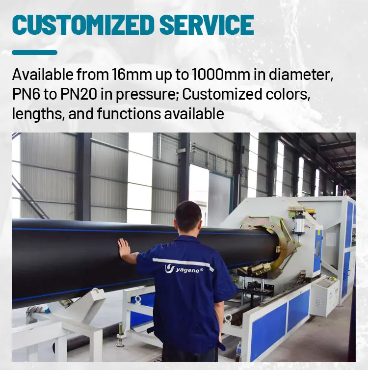 Yagene Hdpe Pipe Concentric Reducer - Buy Buy Butt Welded Tee Reducer ...