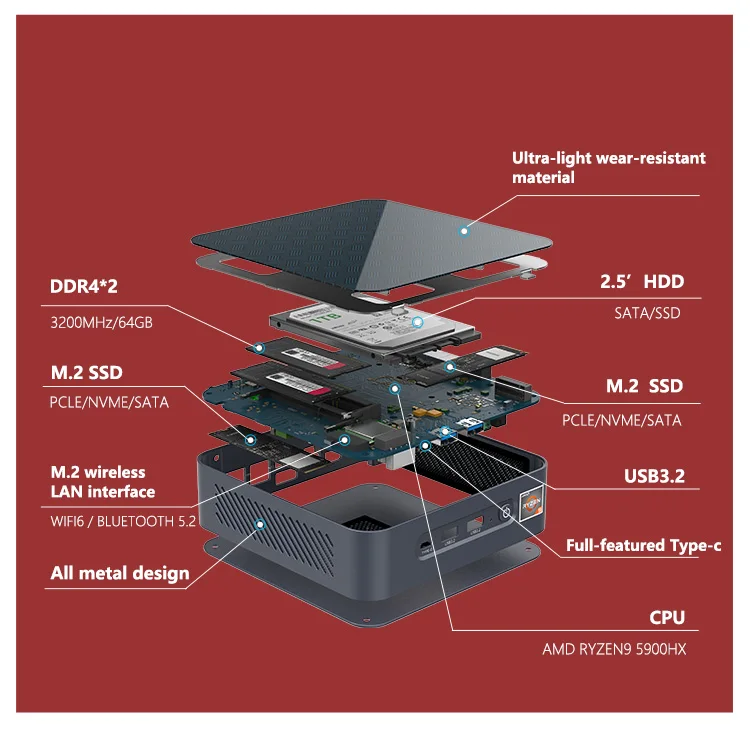 Bestoss Mini PC - AMD Ryzen9 5900HX Octa Core Gaming Power