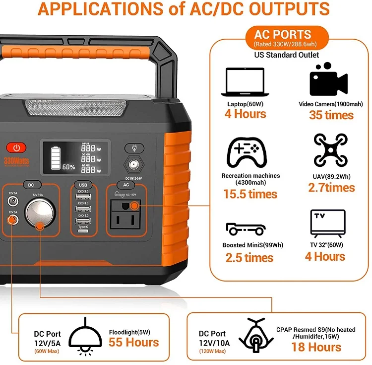 Outdoor Power Bank Station Wireless Charging 330w 288.6wh Solar Generator 500w Solar Bag Charger ...