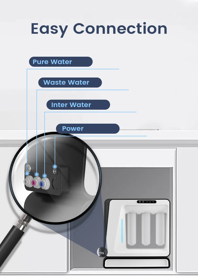 2023 Small Ultrafiltration Under Sink Reverse Osmosis System Carbon ...