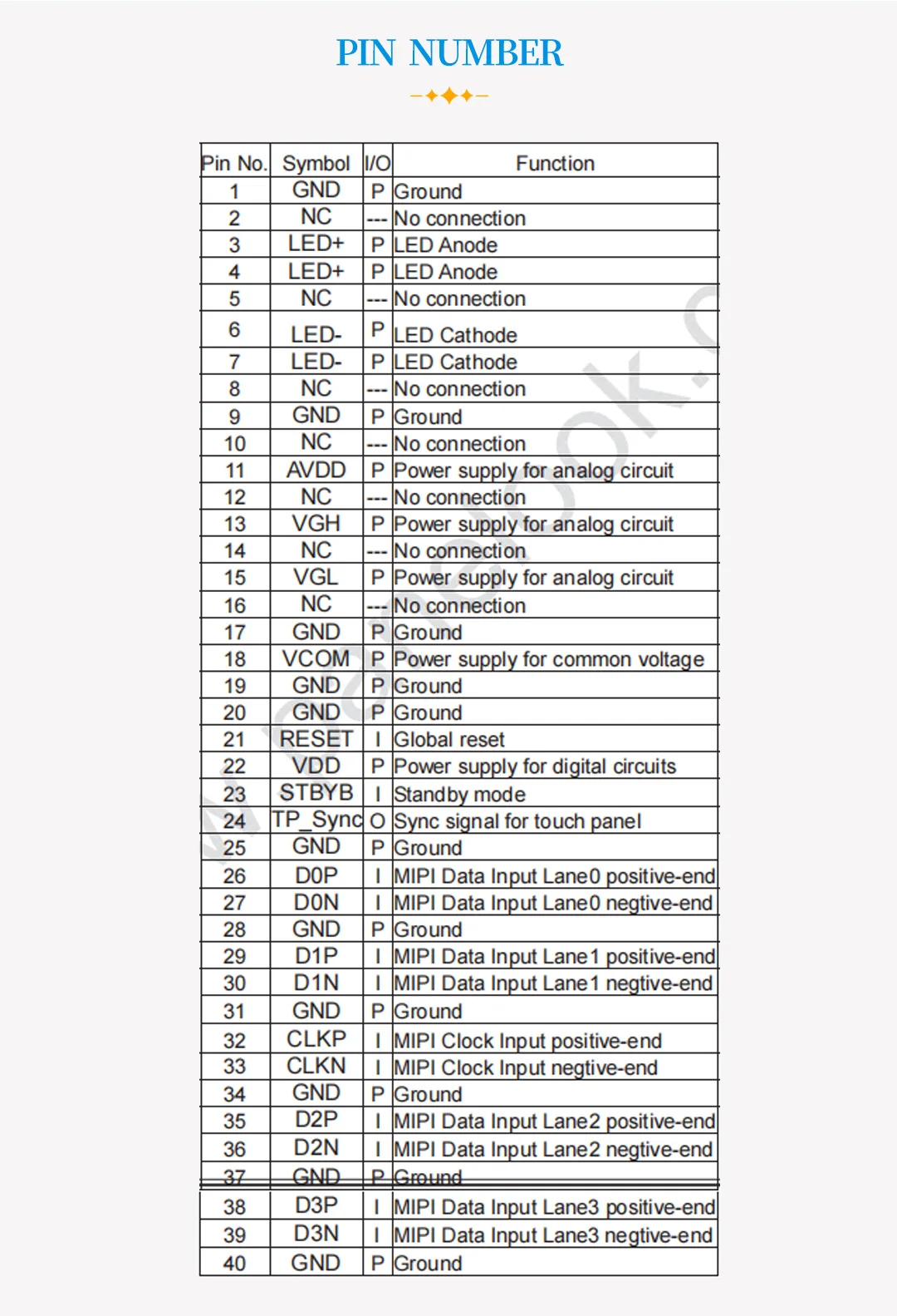 DXQ HSD088IPW1-A 8.8 Inch LCD Display for Medical Machines