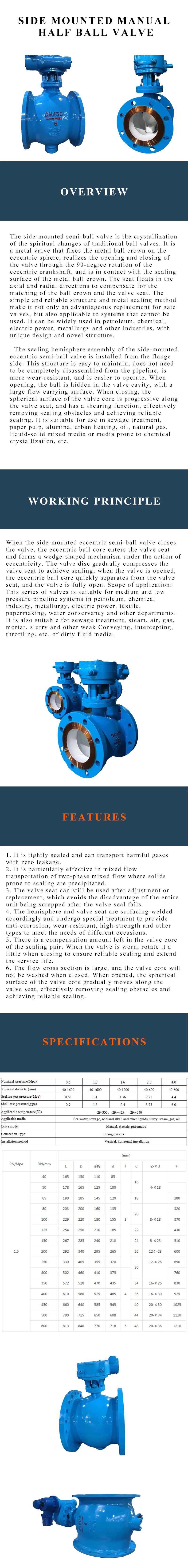 PQ340H-16C Side Mounted Eccentric Turbine Half Ball Valve