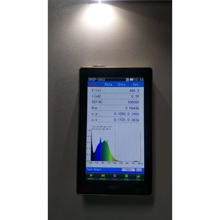 Ohsp350z Visible Light Spectrometer Light Intensity Cd Tester 380nm ...