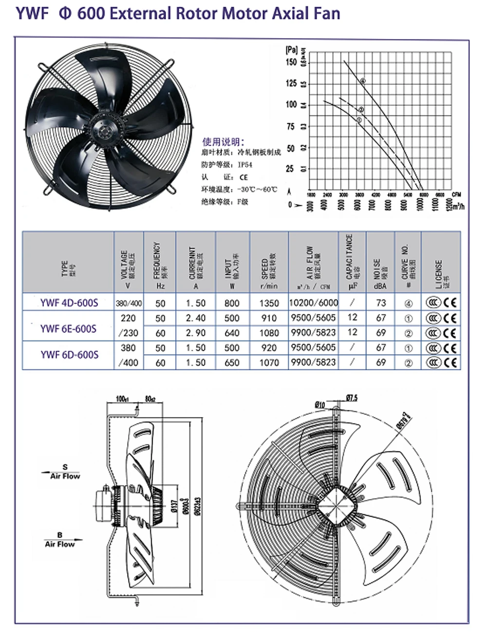 External Rotor Axial Cooling Fan 50hz 2.4a Axial Fan For Exhaust Ventilation - Buy Net Proved ...