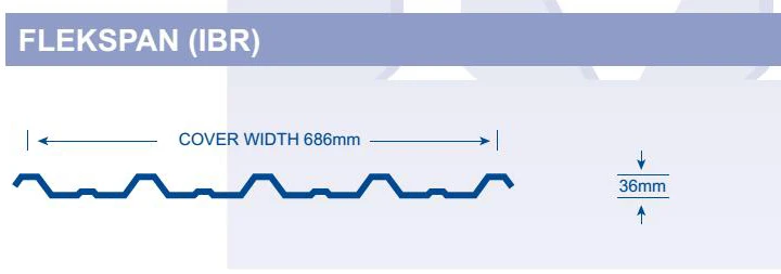 Ibr Roofing Tile Trapezoidal Roof Sheet Panel Machine 5 Rib South ...