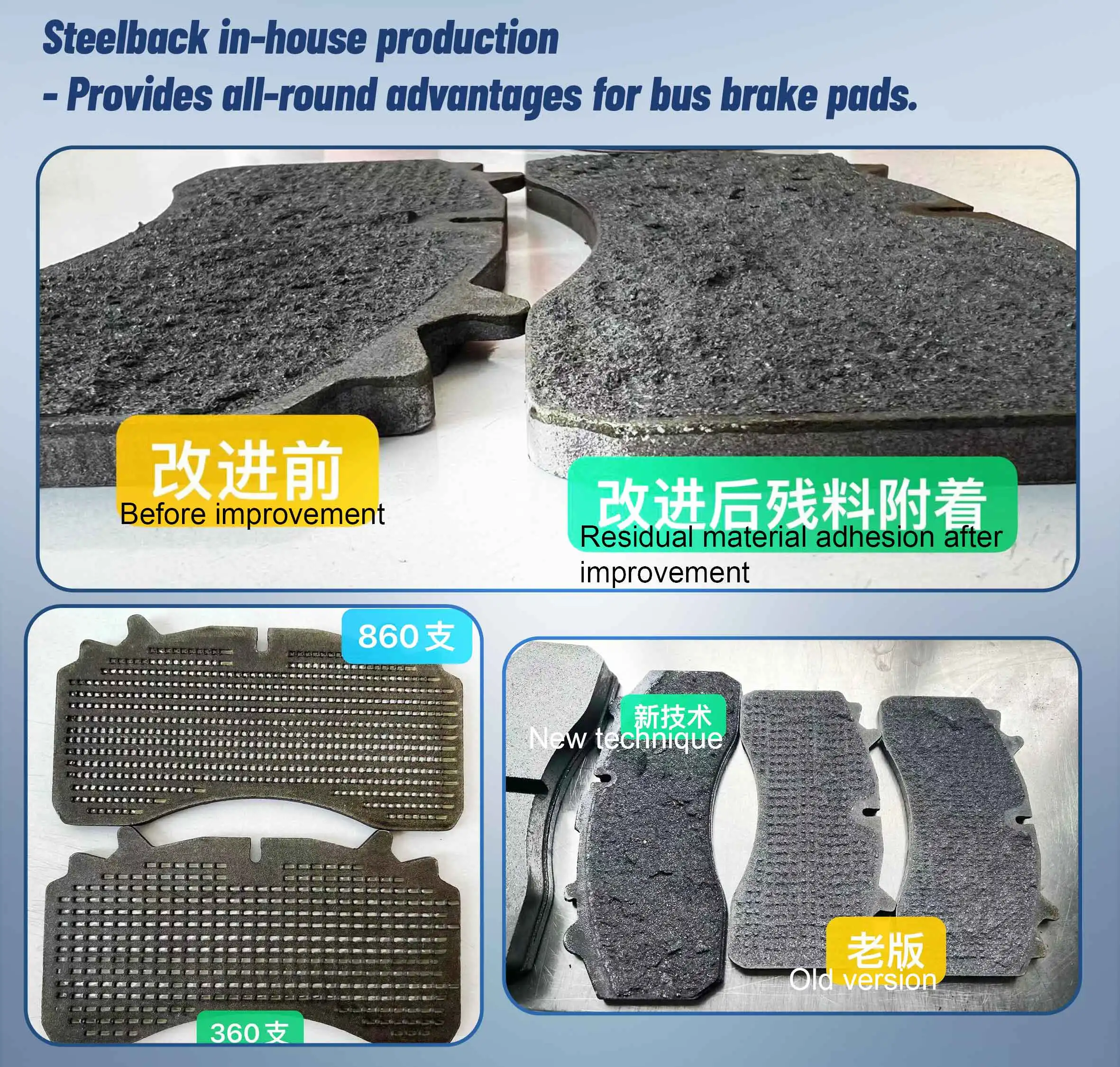 29087 Brake Pads for Truck DAF/IVECO/ MAN/MERCEDES BENZ