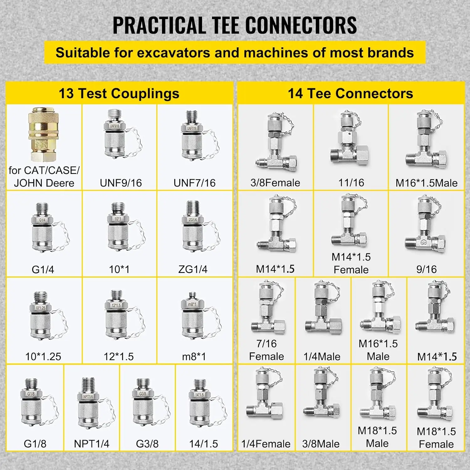Hydraulic Pressure Test Kit, Hydraulic Gauge Kit, for Excavator ...