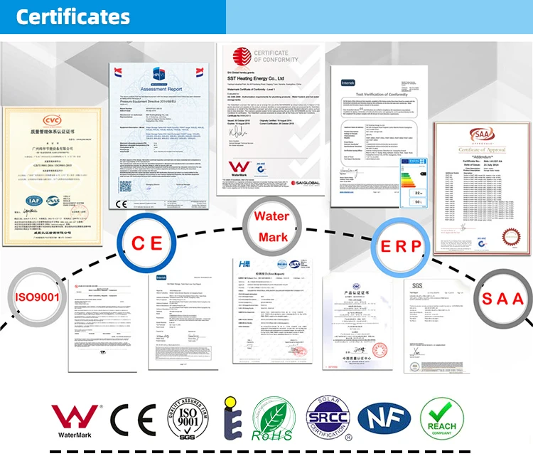 SST Energy Shortage Alternative Water Boiler Tank 180L-320L