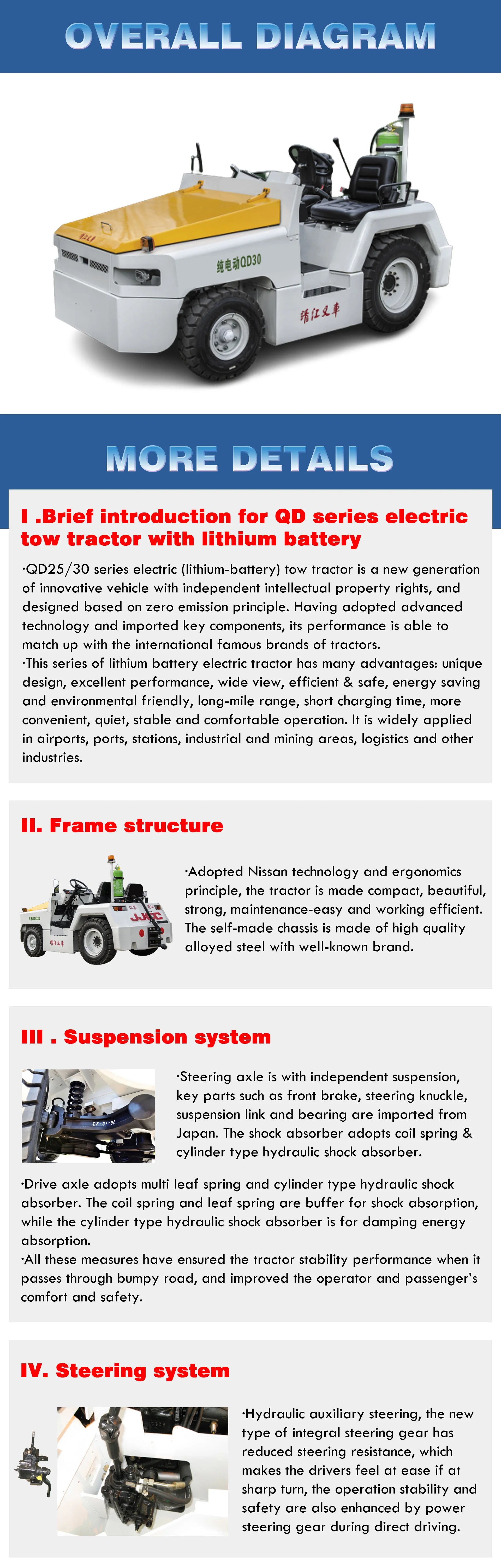 Baggage Tow Tractor Mini Compact Warehouse Electric Tow Tractor - Buy ...