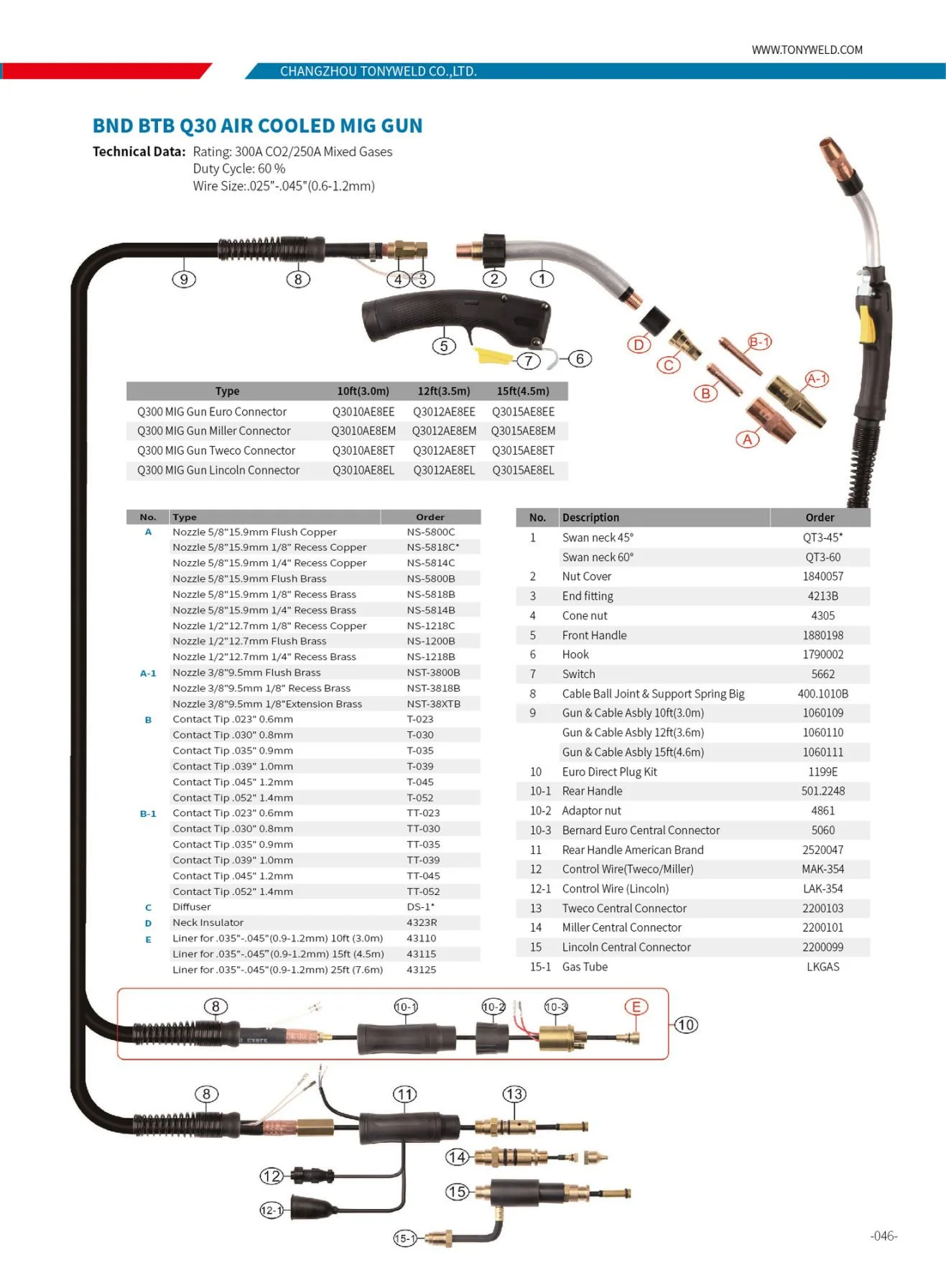 Welding Troch Bnd Btb Q30 300a Air Cooled Gun| Alibaba.com