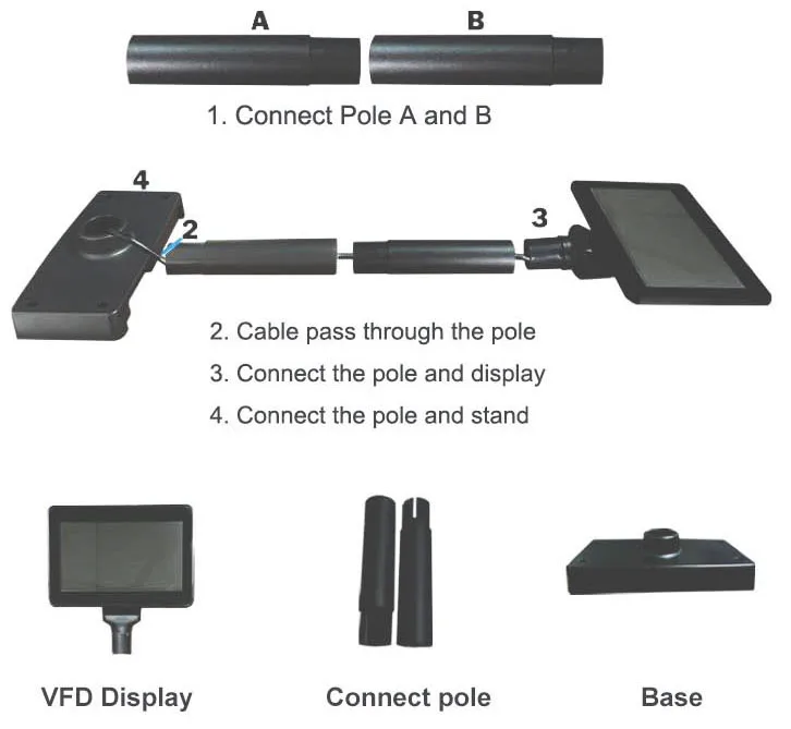 7 Inch LCD Monitor - Ideal for Supermarket Checkout Counters