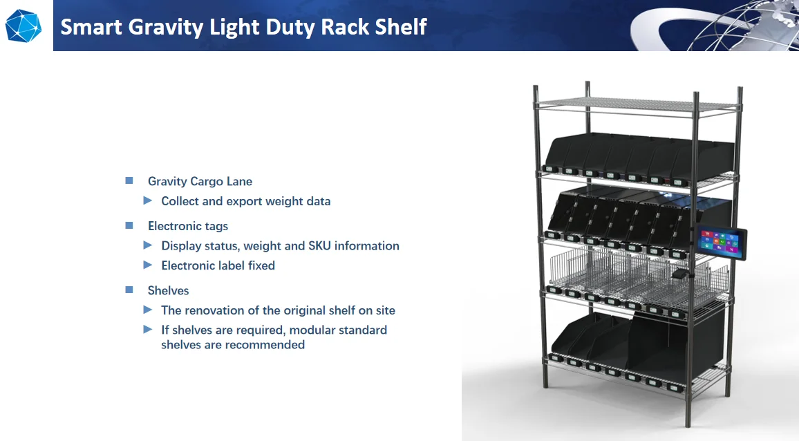 Monolithiot Smart Warehousing - Efficient Inventory Management