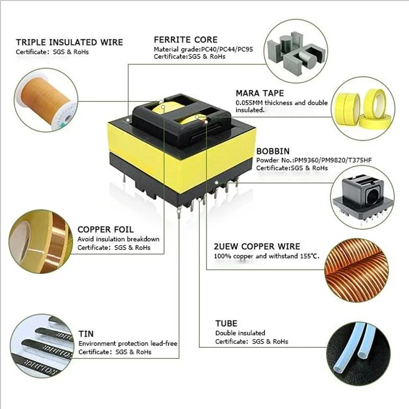High Frequency EE13 Transformer - Ferrite Core Step Up/down