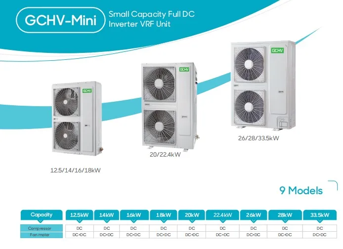 Gree VRF VRV System Air Conditioner - Efficient & Reliable