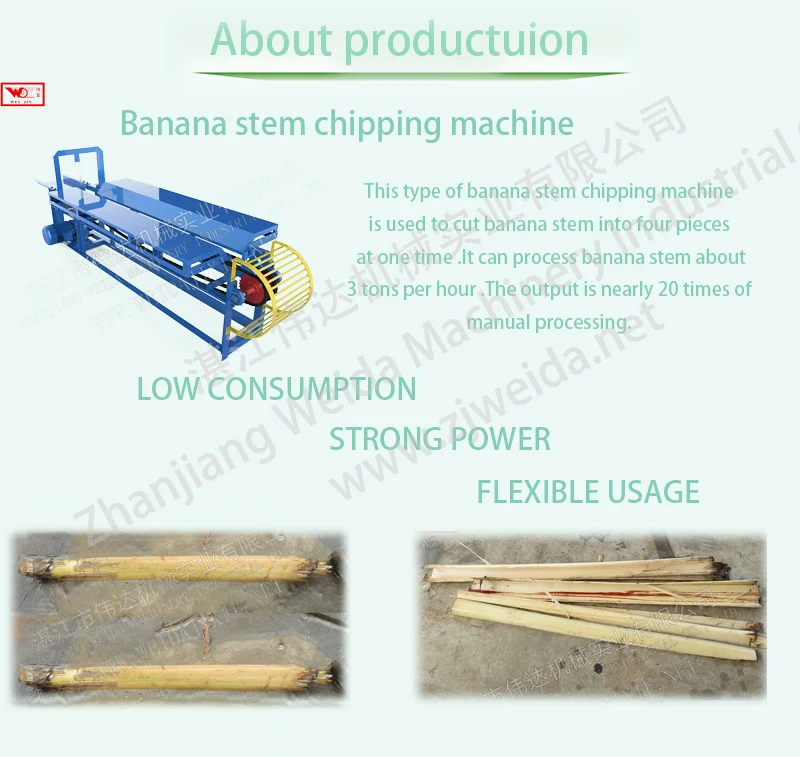 Banana Stem Cutter Banana Stem Processing Machine - Buy Cost-effective ...