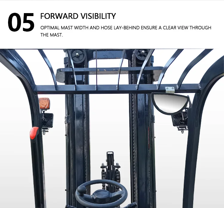 Factory Price Forklift With Epa Electric 3 Ton 3.5 Ton 4 Ton 5 Ton ...