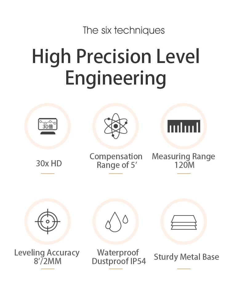 High Quality Professional Auto Leveling System Magnetic Measuring ...
