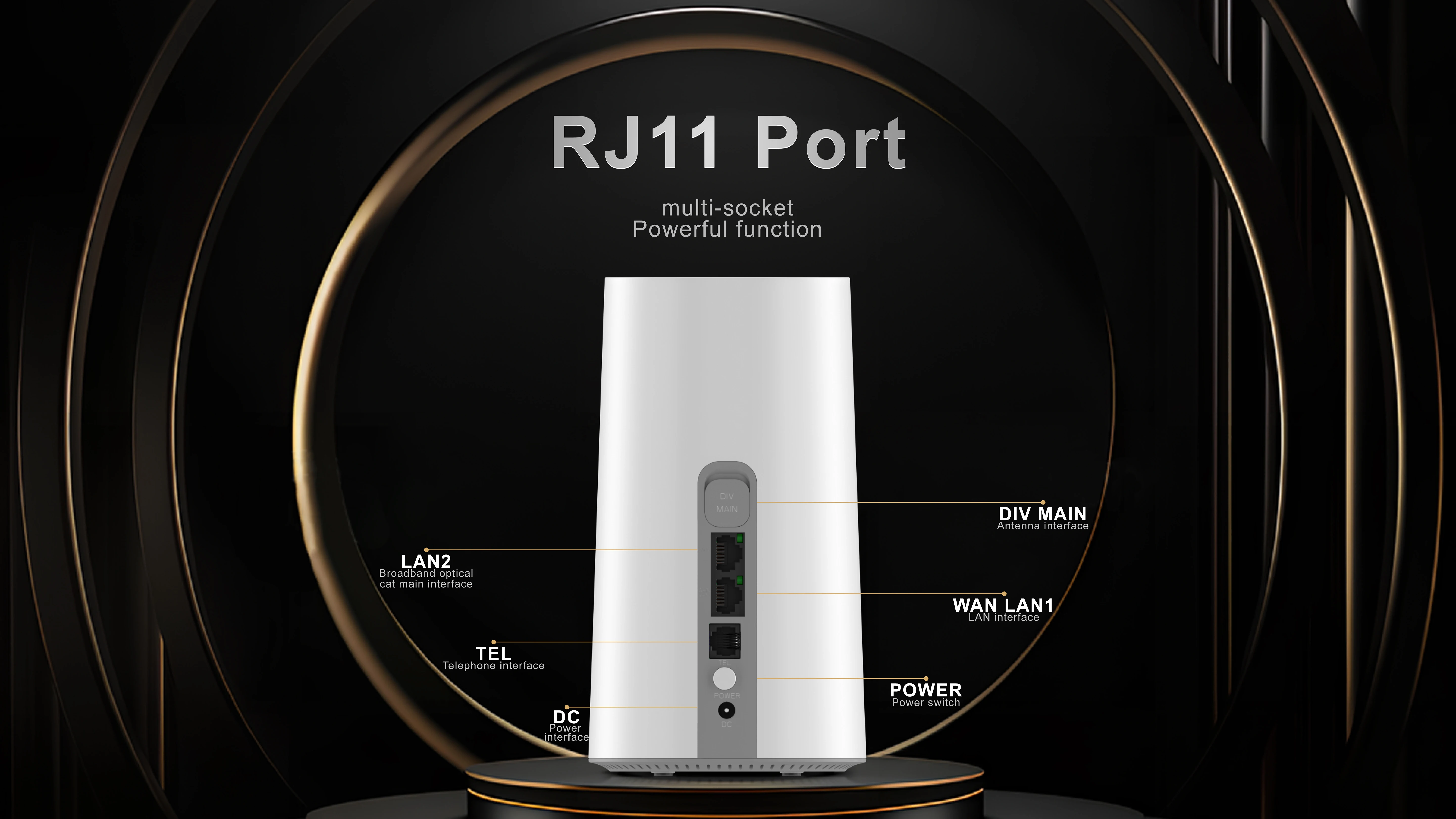 4g Lte Modem Industrial Grade Vpn Router Wifi 5g Routers With Sim Card 5ghz Gigabit Ethernet ...