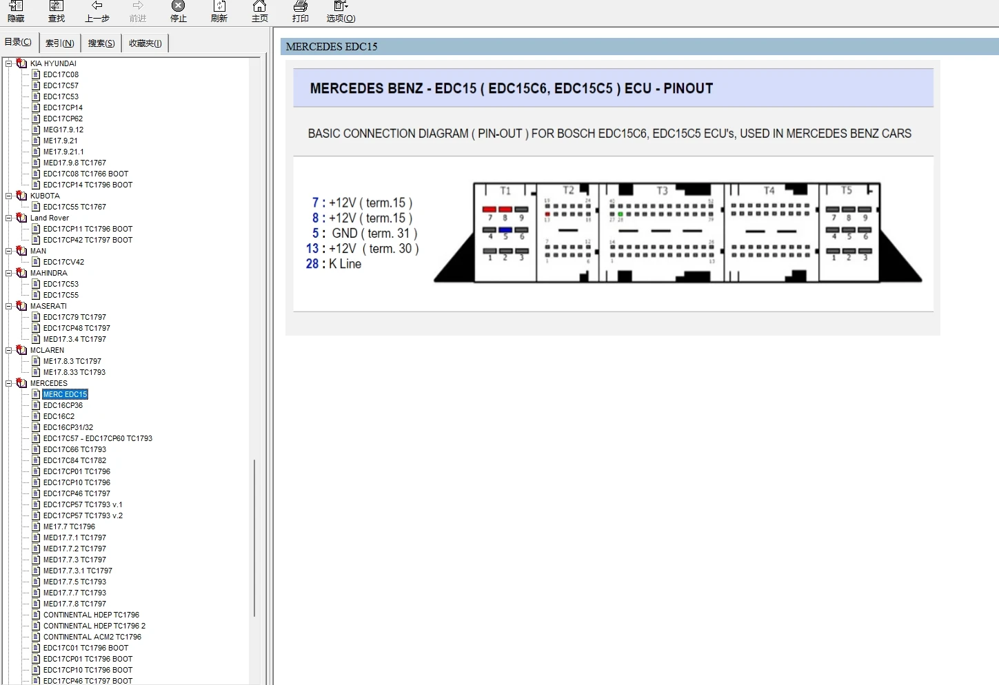 Bench Pinout Ebook Collections Guide for ECU Control Units