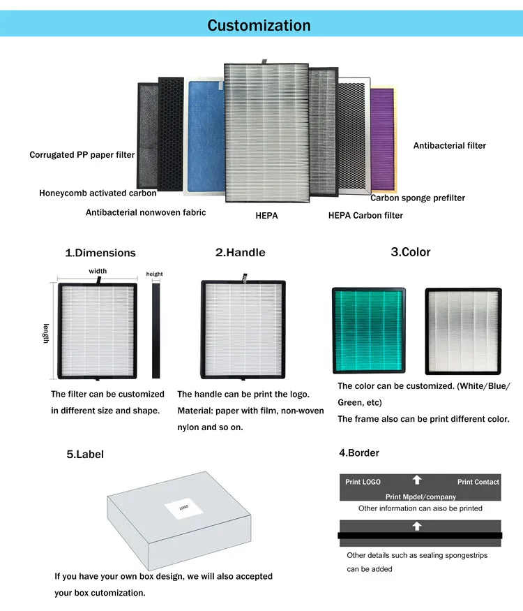 Upgraded Activated Carbon Cabin Hepa Air Filter For Tesla Car Filter Pm ...