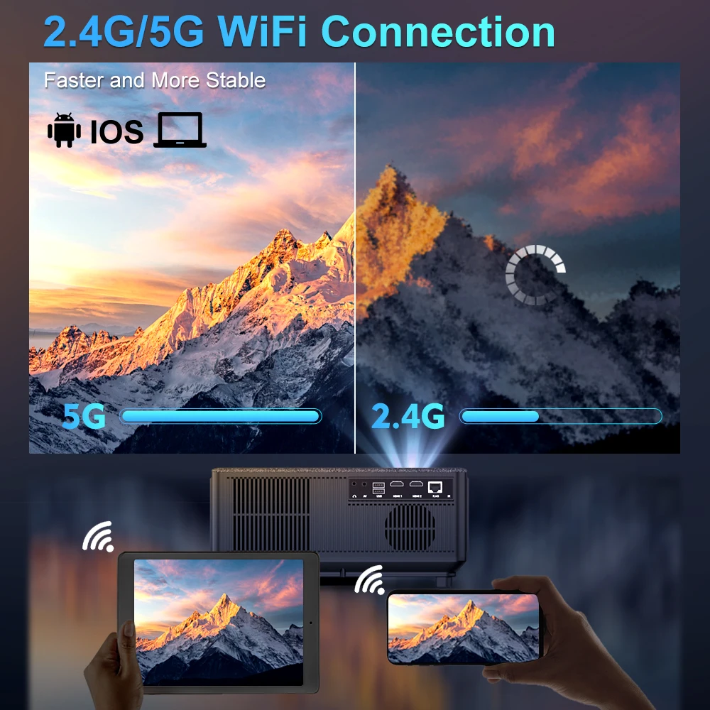 Multiscreen Version Full Hd 1080p Projector Td98 Wifi Led 2k 4k Video ...