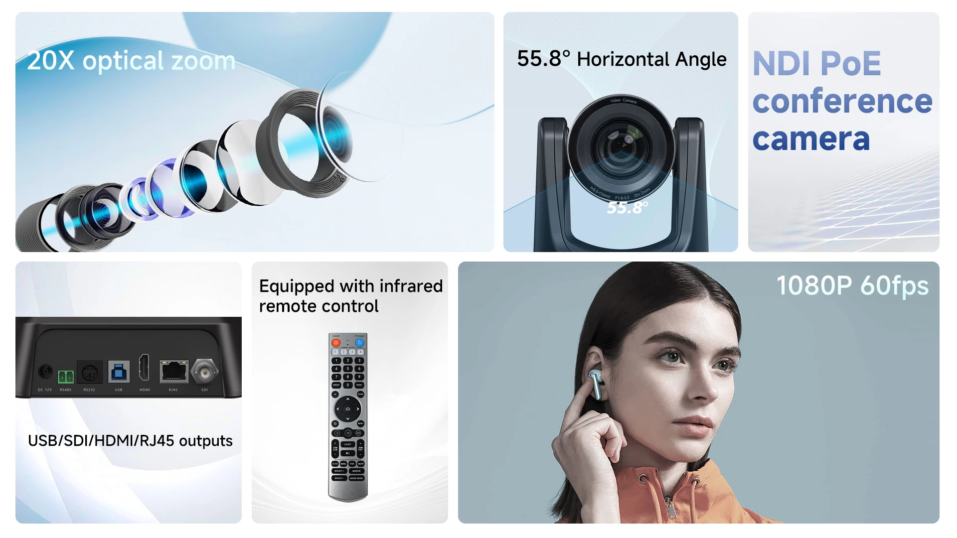 20X Camera and Controller Bundle - Ideal for Video Conferencing