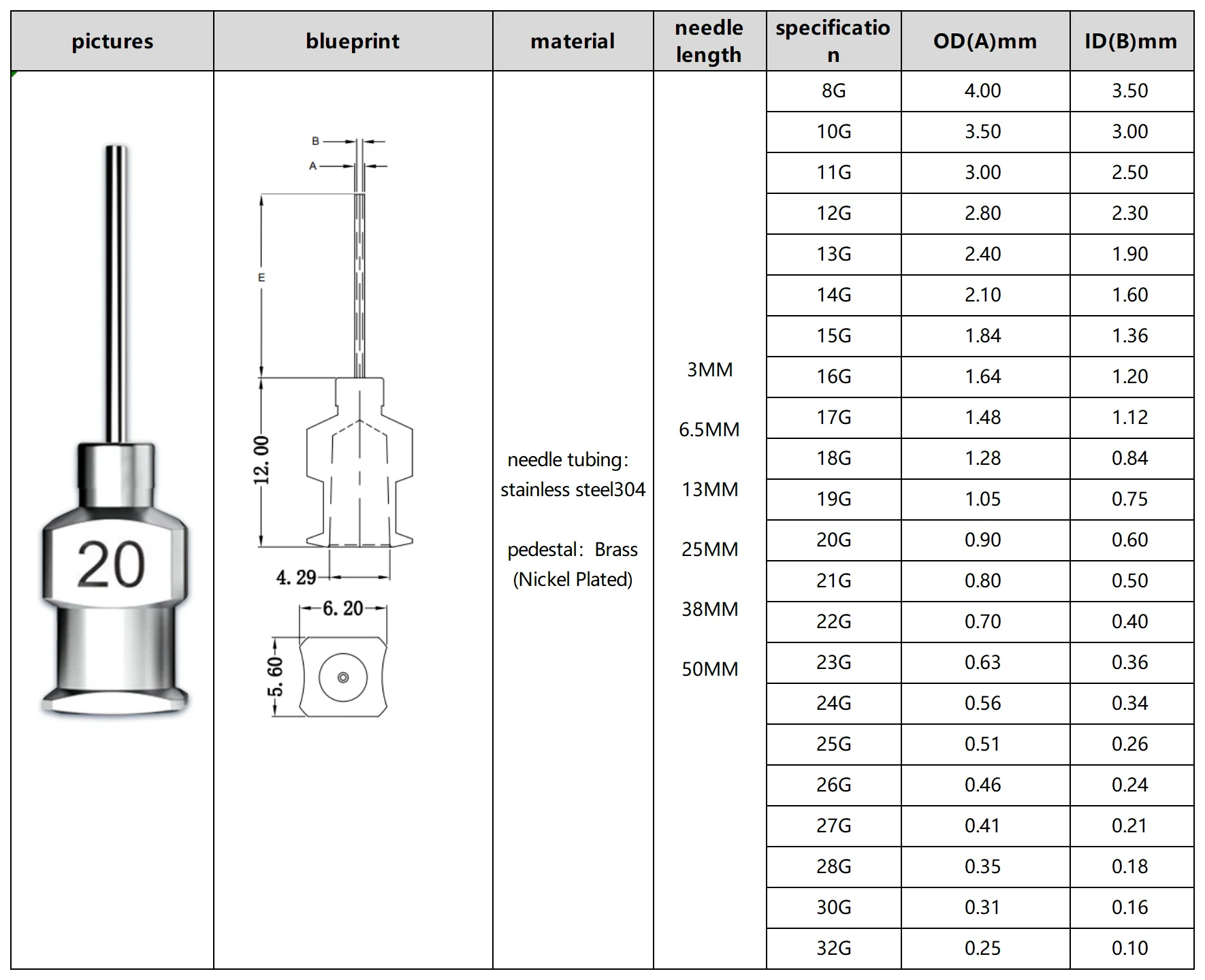 Stainless Steel 304 Syringe Needles for Precision Dispensing