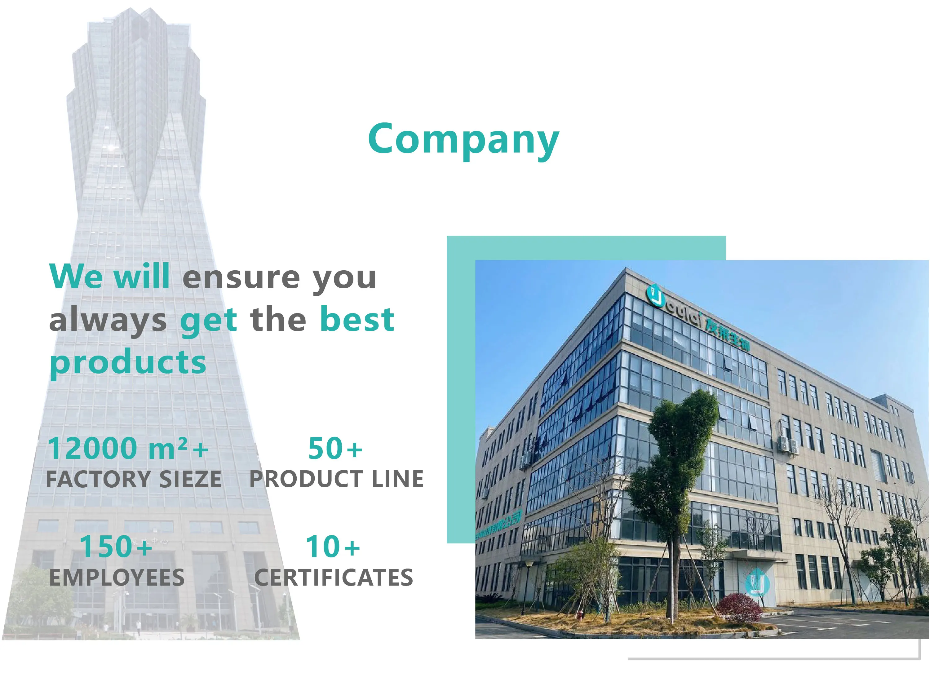 200ul Microliter Micropipette Pipette Tips for Lab Sterile