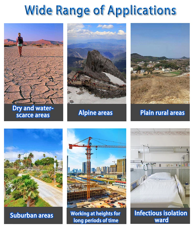 Waterless Composting Toilets - Biodegradable & Smart