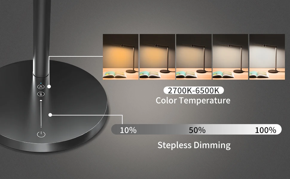 Smart Led Desk Lamp With App Control,Eye-caring Auto-dimming Table Lamp ...