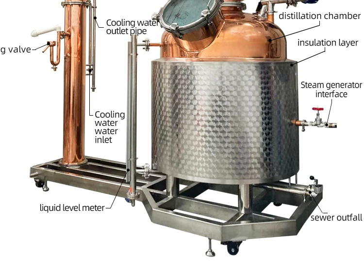 600 Liter Whiskey Alcohol Wine Distillation Machine| Alibaba.com