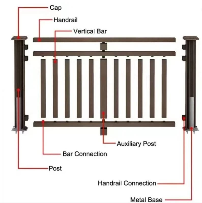Durable WPC Handrail - Low Maintenance Outdoor Railing