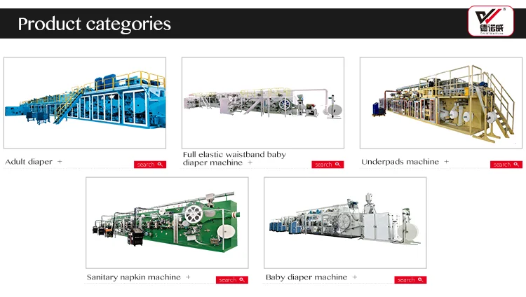 Automatic Lady Towel Sanitary Napkin Making Machine Production Line ...