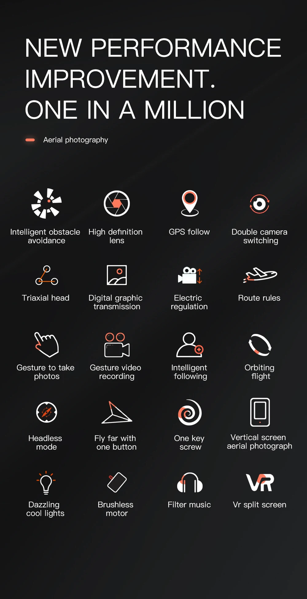 New Model M11 Turbo GPS Drone with 4K Camera, Brushless Motor, and ...