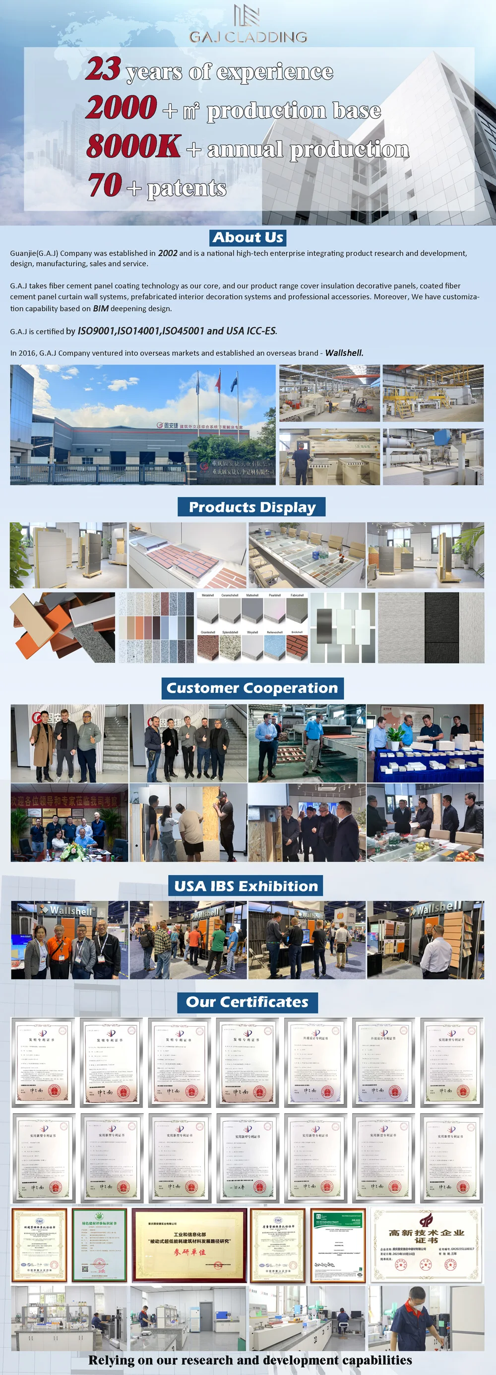 GAJ H-Shield Rainscreen System - Sustainable & Durable Panels