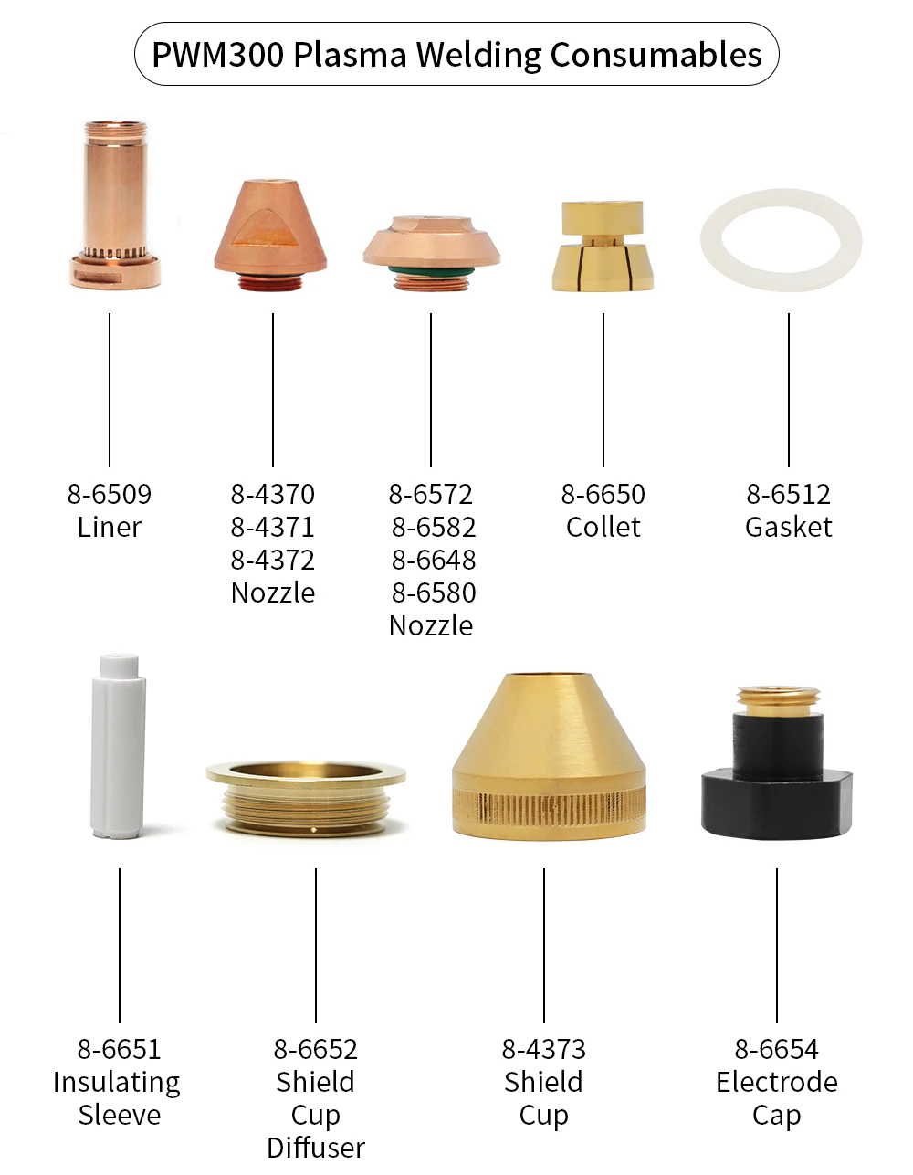 PWM300 Plasma Copper Welding Torch Nozzle Tips 8-4370 8-4371 8-4372 ...