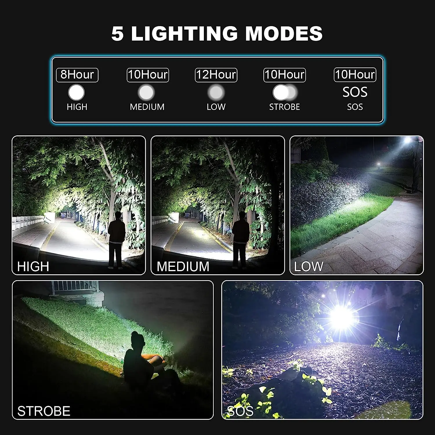 9 Modes Dual Switch Rechargeable Flashlight 20000 High Lumens Super ...