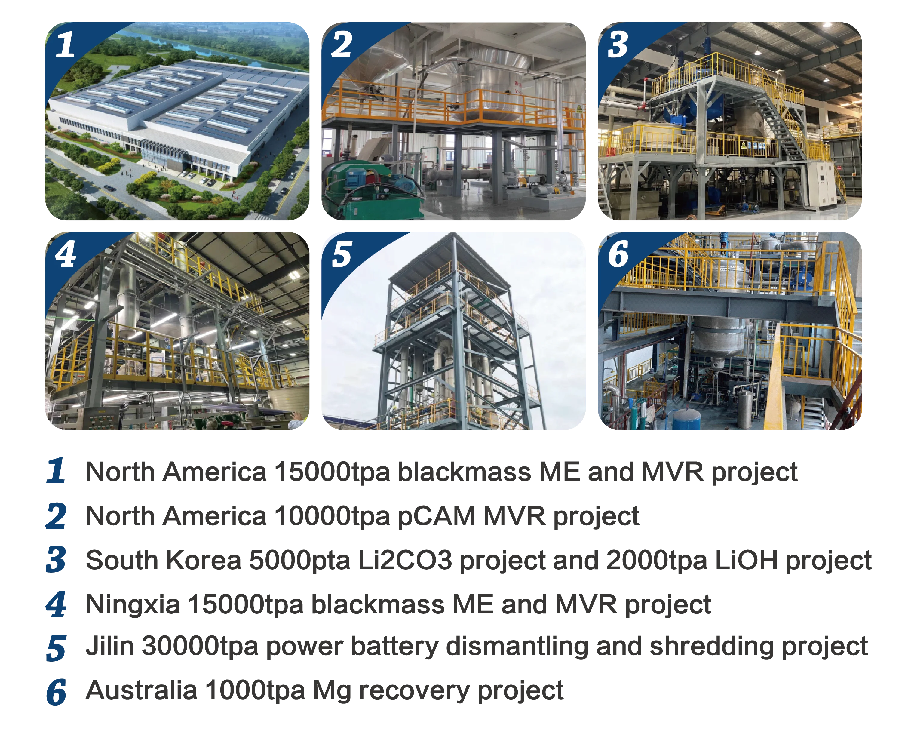 Sea Water Filtration System - Top Disk-Tube Membrane DTRO