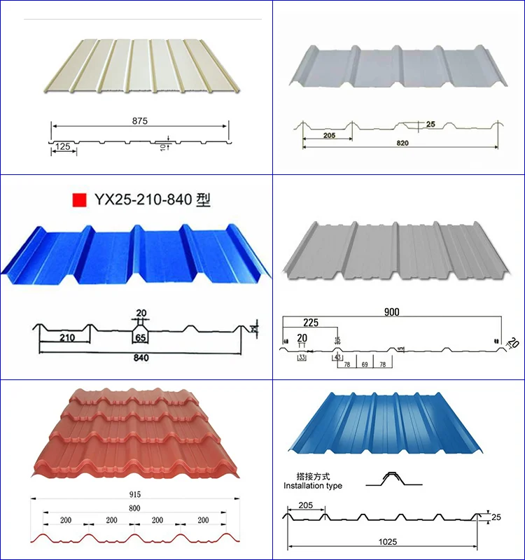 Galvanized Calamine Corrugated Zinc Roofing Sheets Thick Aluminum Best ...