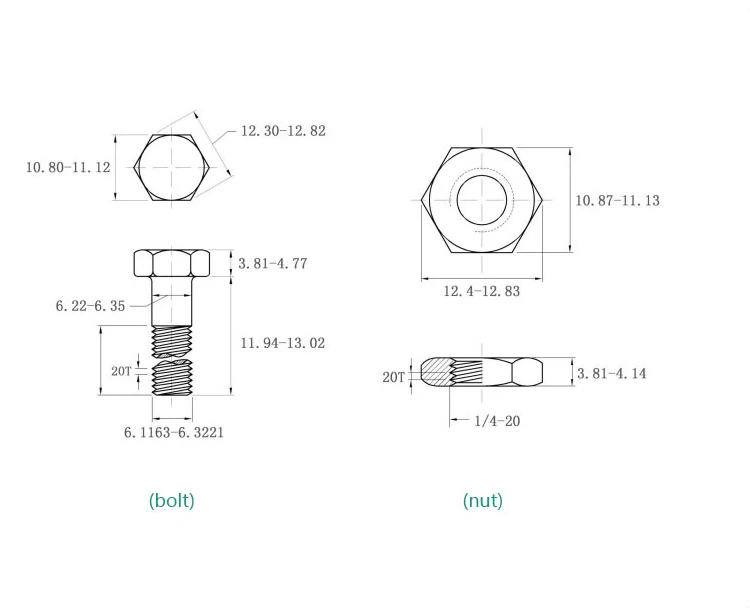 Din6921 Stainless Steel Bolts - Hex Nut Set with Washer