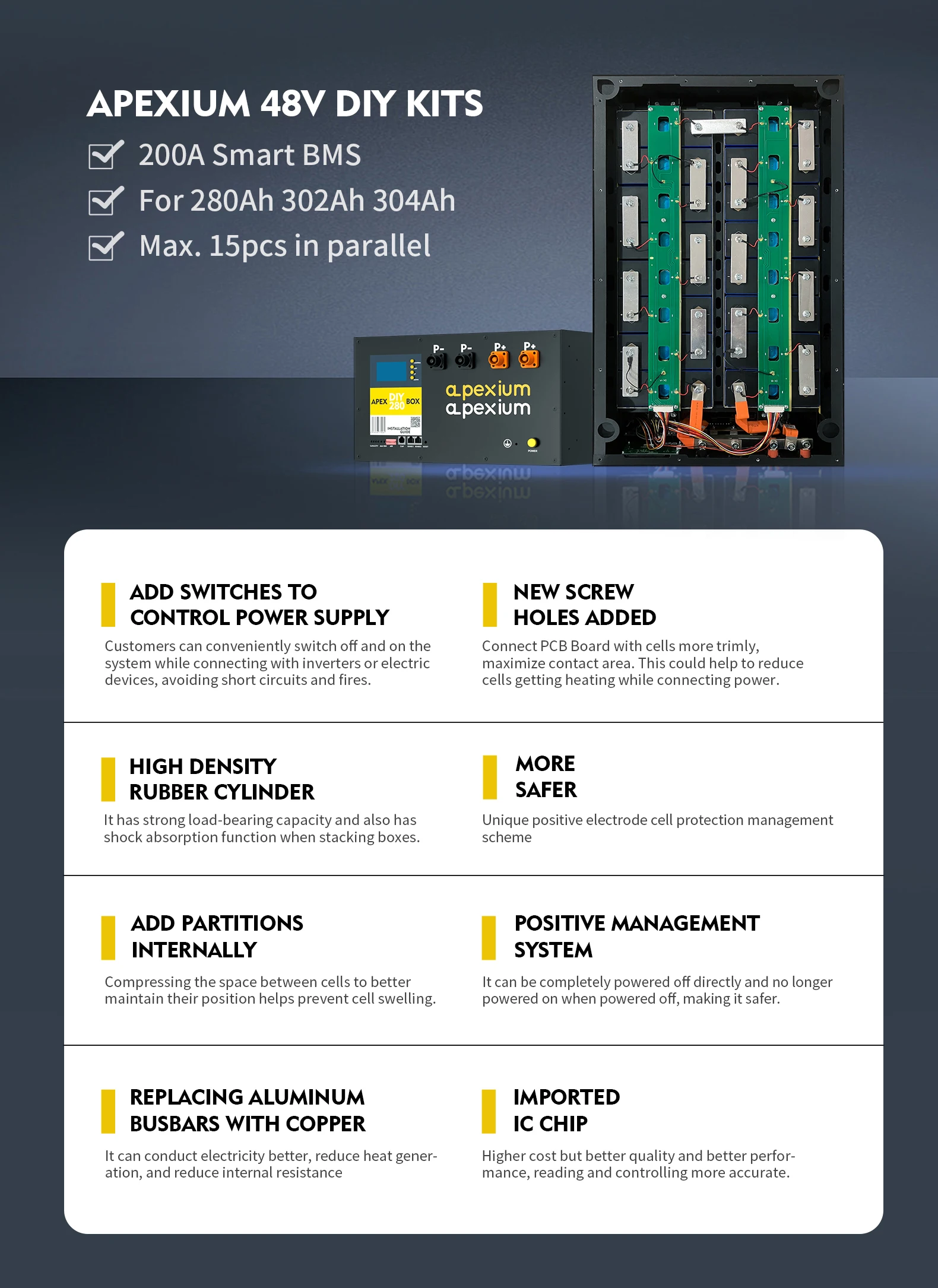 Apexium 280 DIY Kit - Efficient Battery Storage Solutions