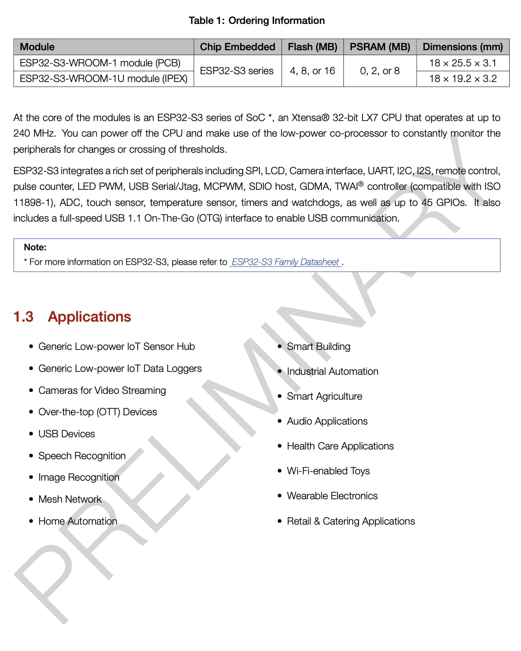 ESP32-S3-WROOM-1 Module - Espressif Iot Solutions