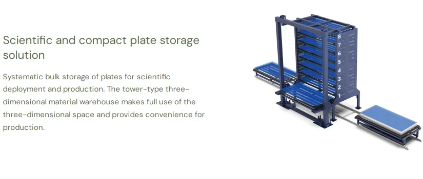 Automatic Warehouse Storage Shelving System Shelving System From China ...